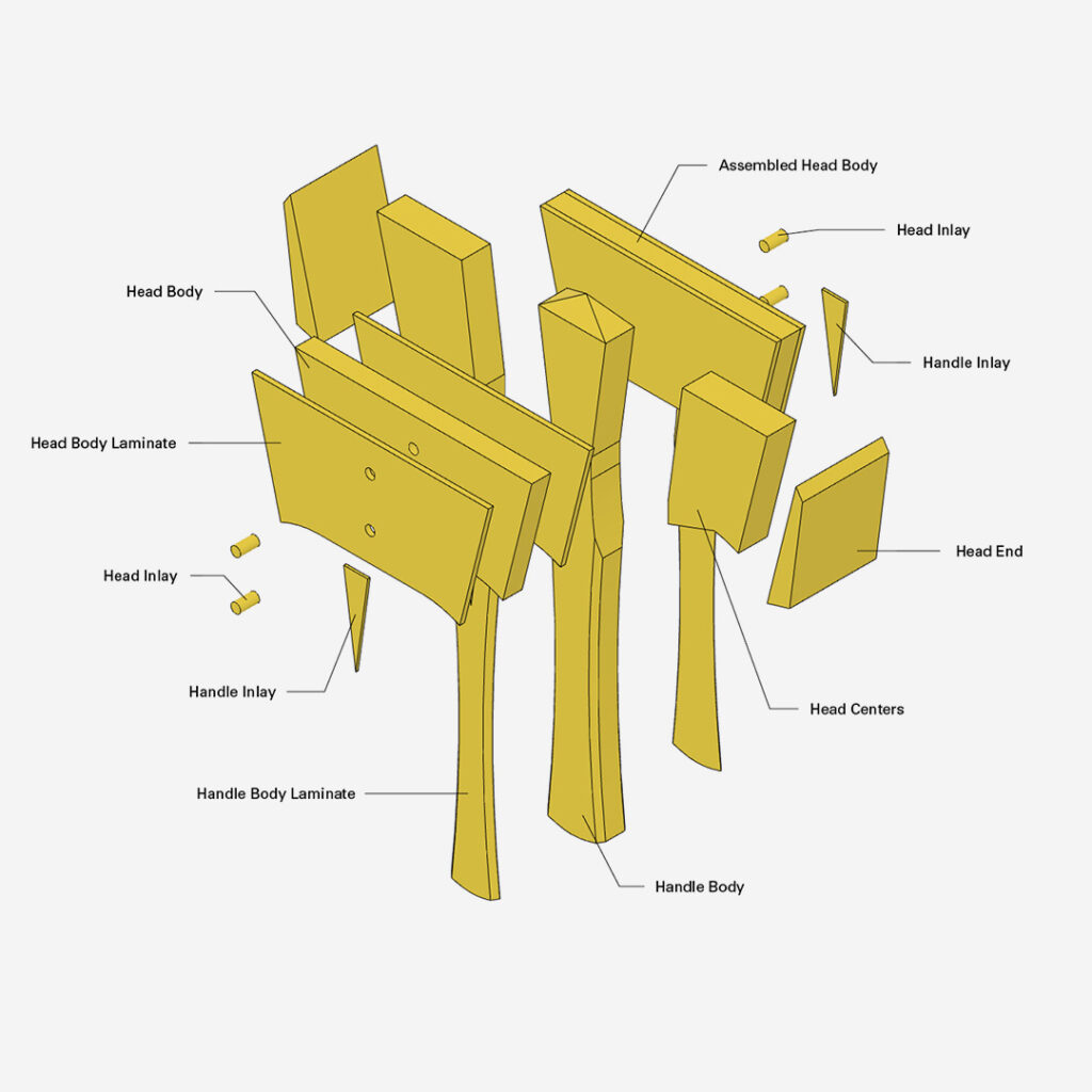 The Ultimate Joiners Mallet – Plans & Instructions – Müjin